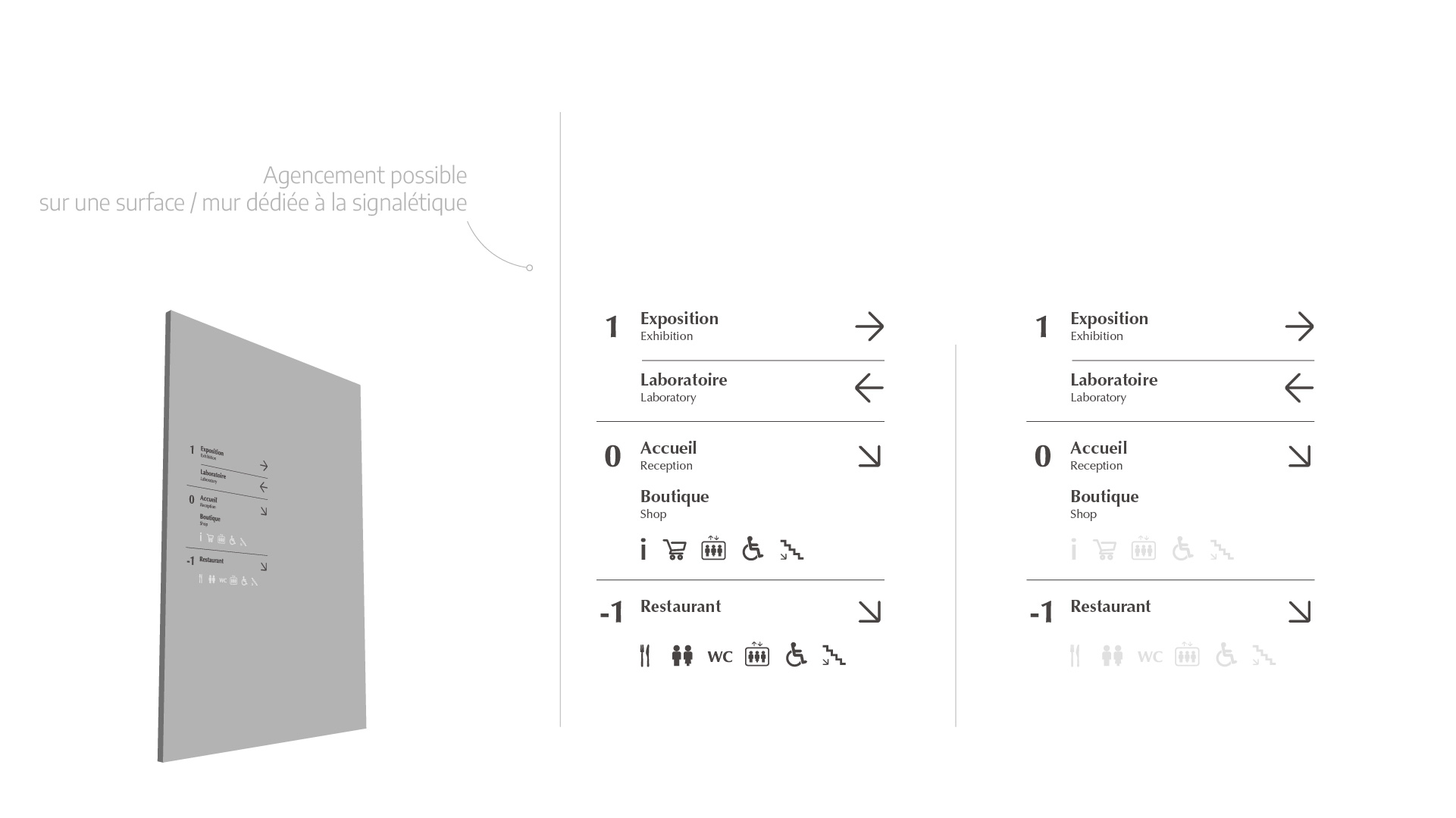 Science Gatway Signage WIP | CERN Design Guidelines